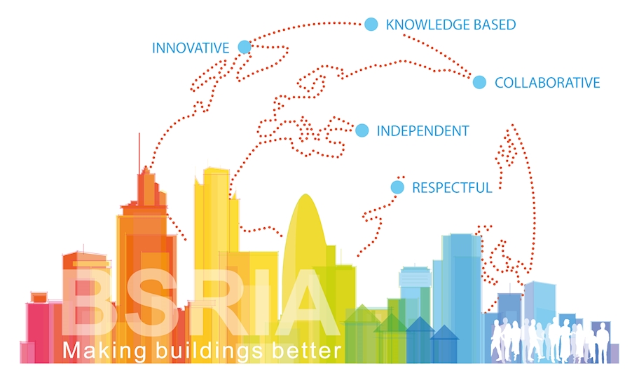 BSRIA Corporate Strategy